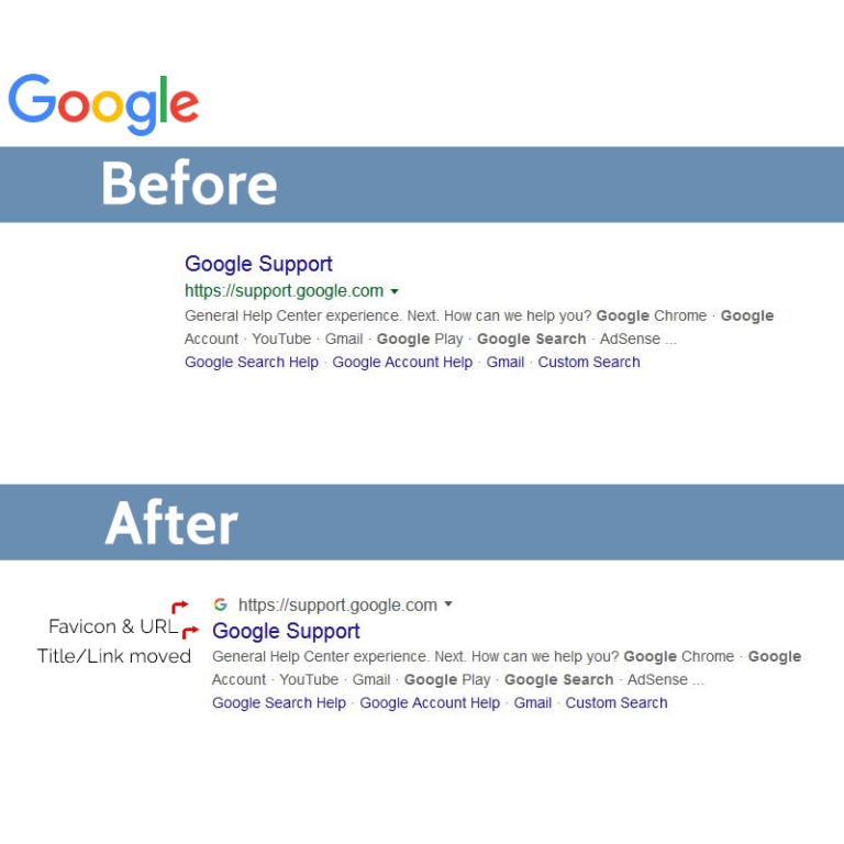 Google Search Adds Favicons to Desktop to Improve UX - Engines of ...